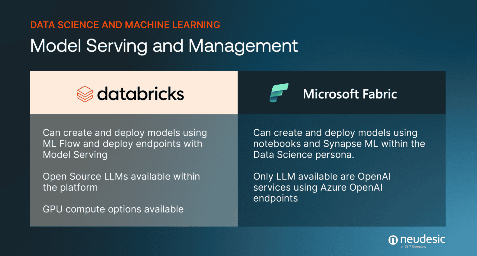 Databricks and Microsoft Fabric: Understanding Their Strengths and ...