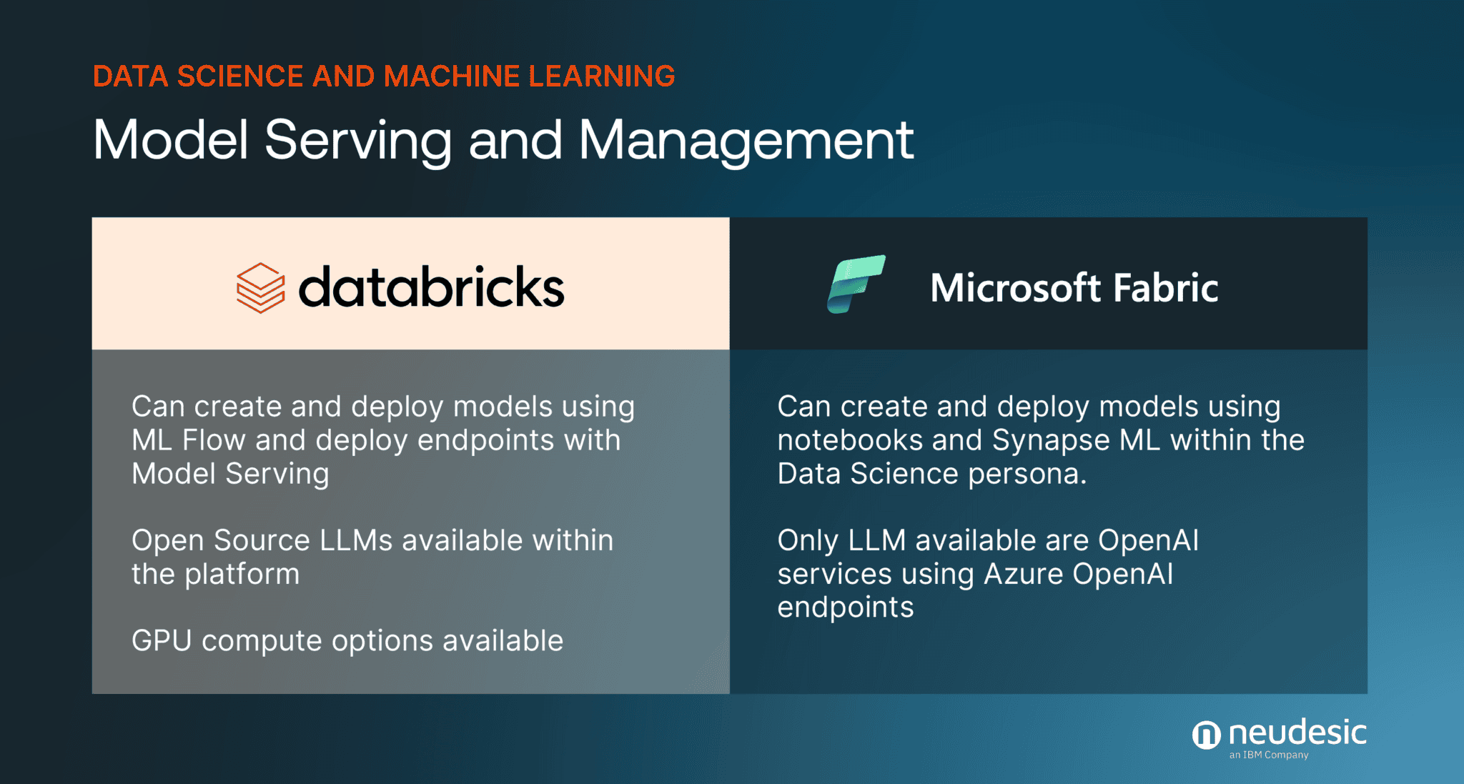 Databricks and Microsoft Fabric: Understanding Their Strengths and ...