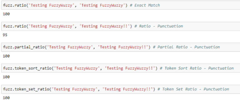 Fuzzywuzzy Using Python Neudesic