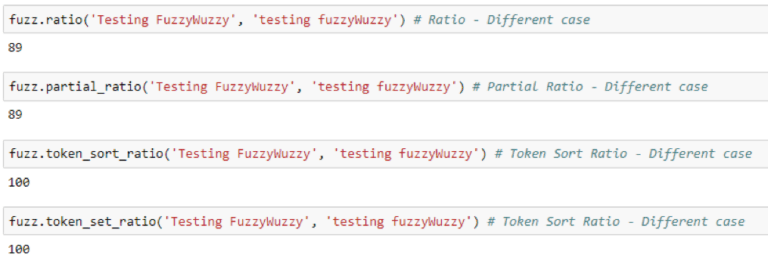 FuzzyWuzzy Using Python - Neudesic