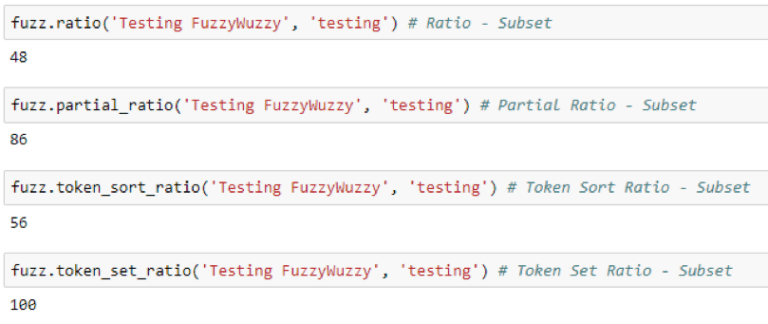 Fuzzywuzzy Using Python Neudesic