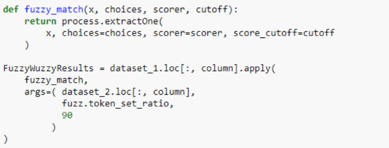 Fuzzywuzzy Using Python Neudesic