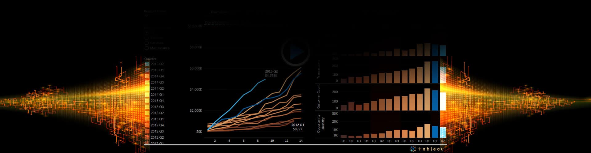 Neudesic Earns Nomination as Tableau Alliance Partner of the Year for ... Neudesic Earns Nomination as Tableau Alliance Partner of the Year for ...