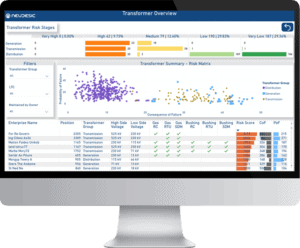 Neudesic Transformer Health Index Solution